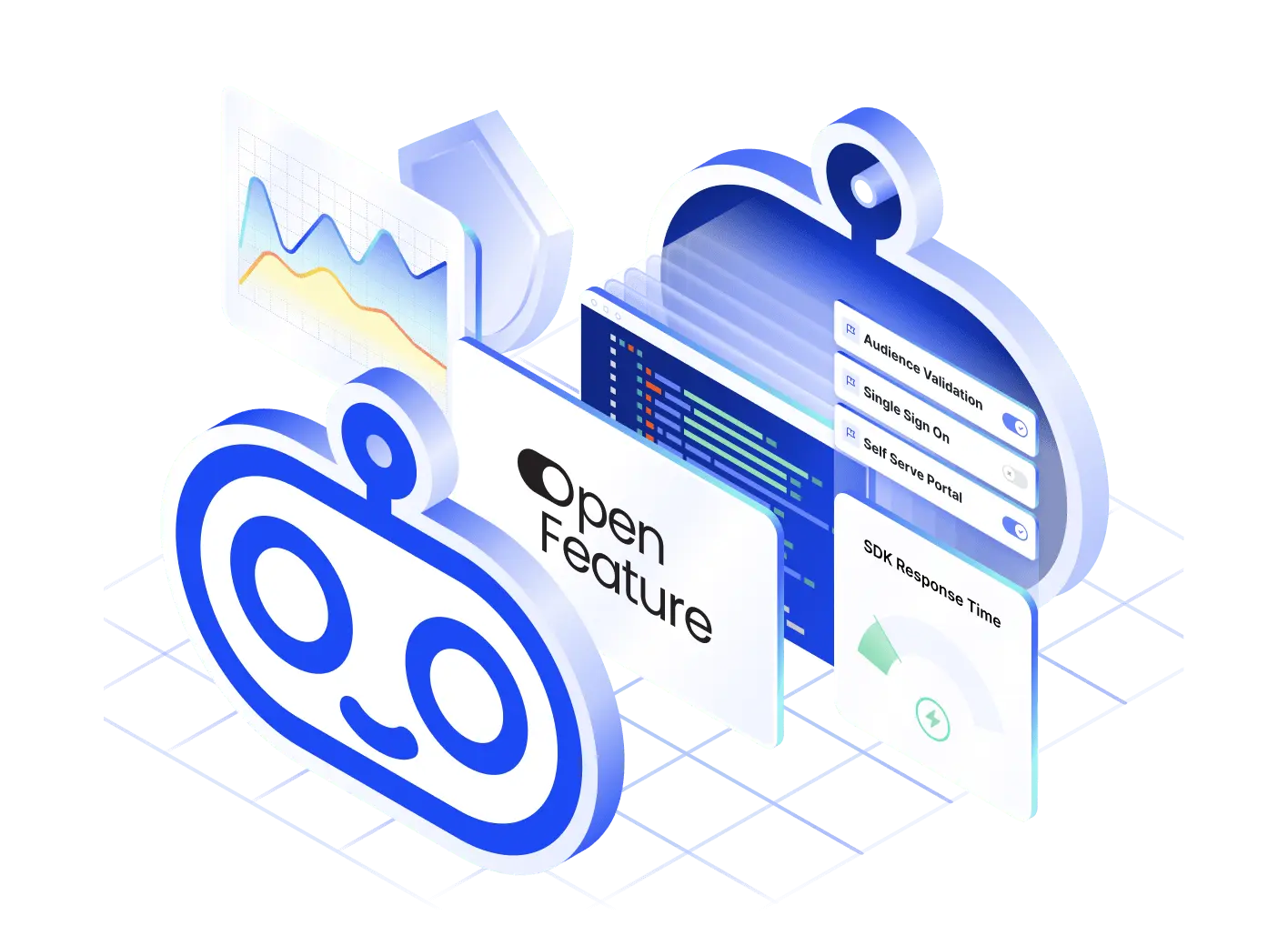 DevCycle | The First OpenFeature-Native Feature Flag Platform