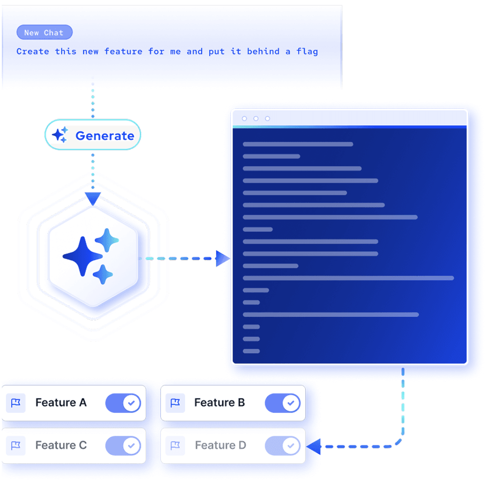 DevCycle | The First OpenFeature-Native Feature Flag Platform