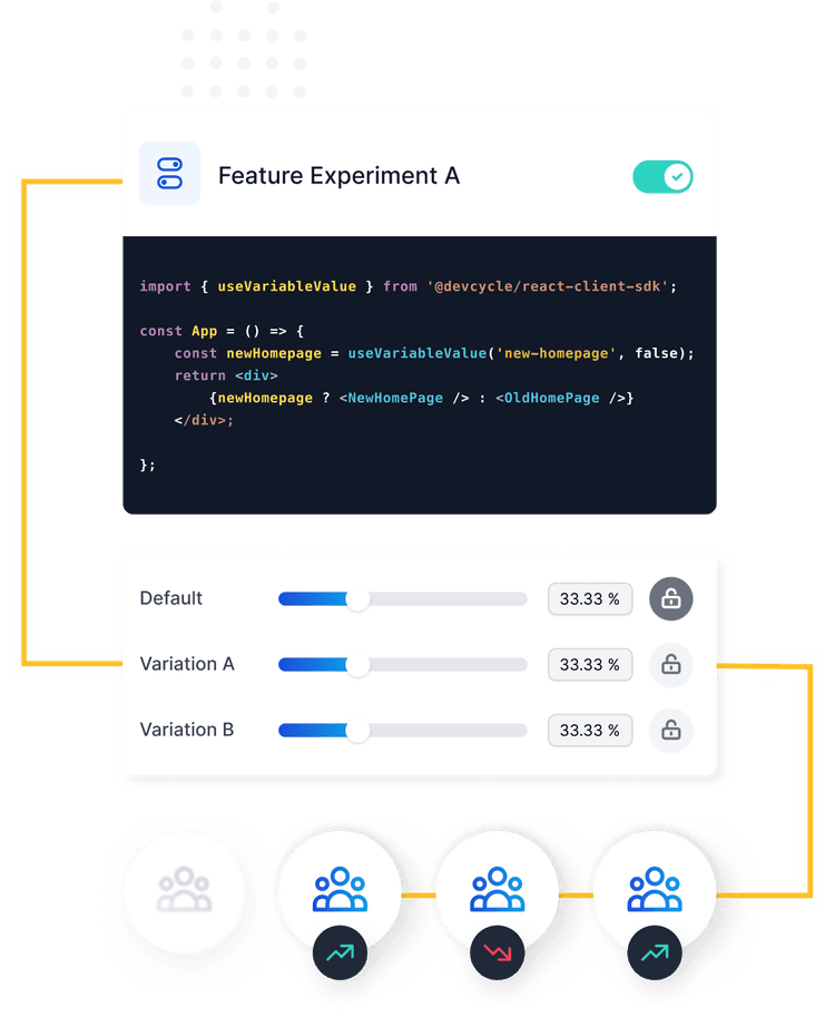 DevCycle | Feature Flag Management